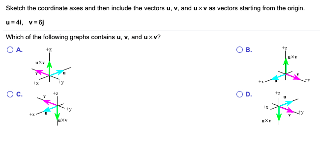 Solved Sketch the coordinate axes and then include the | Chegg.com