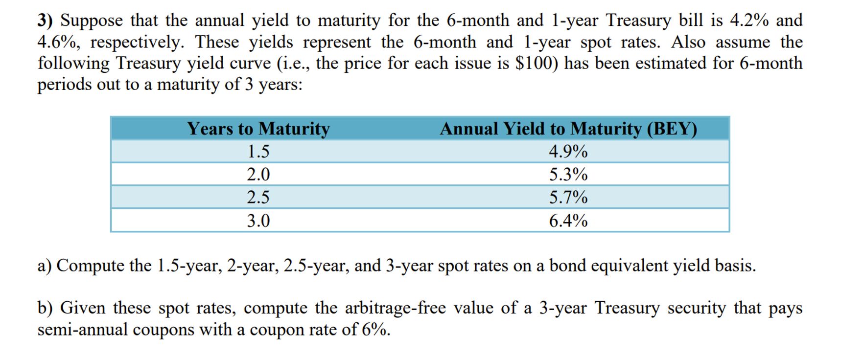 Solved Suppose that the annual yield to maturity for the | Chegg.com