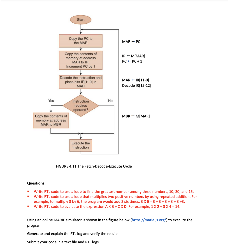 Solved CISC341 Computer Architecture MARIE LAB Write RTL | Chegg.com