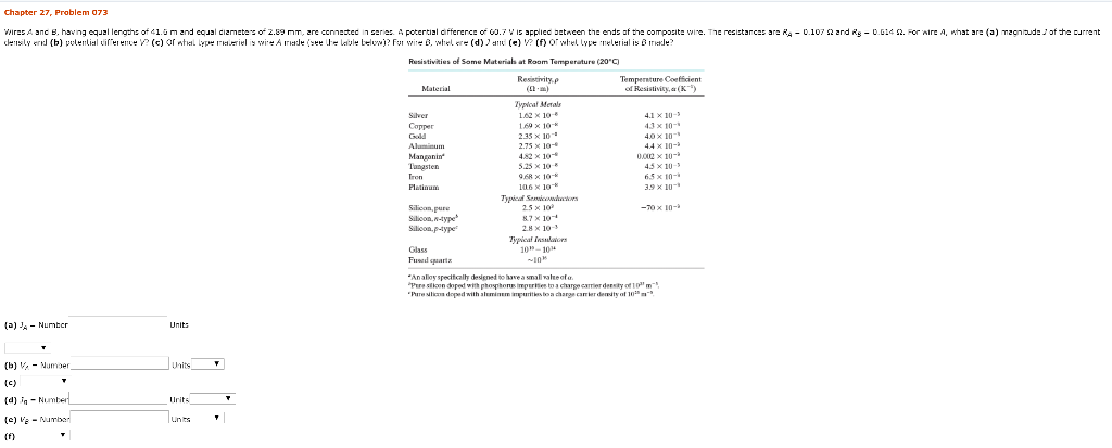 Solved Chapter 27, Problem 073 Wires A and B. having | Chegg.com