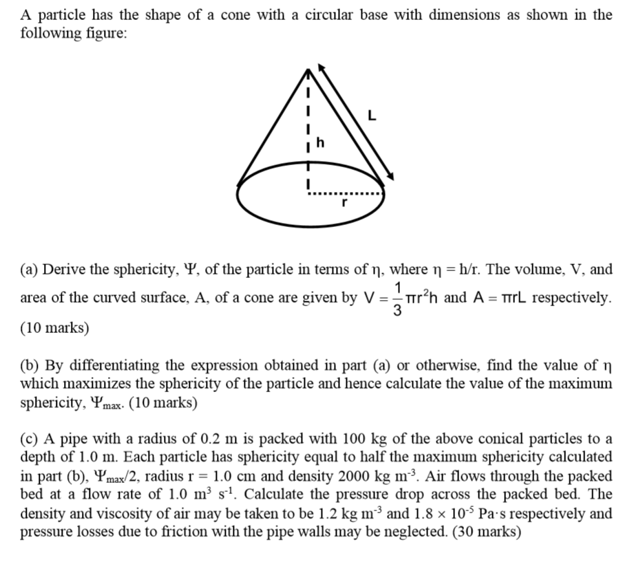 Solved A particle has the shape of a cone with a circular | Chegg.com