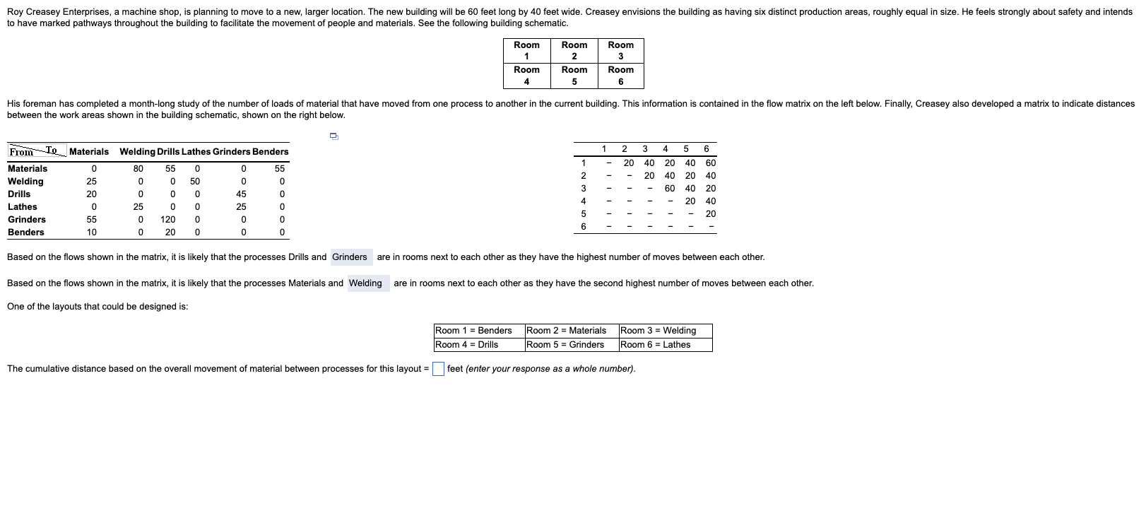 Solved Based on the flows shown in the matrix, it is likely | Chegg.com
