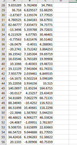 \begin{tabular}{|r|r|r|r|} \hline 1 & x1 & x2 & y \\ | Chegg.com
