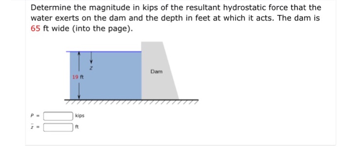 Solved Determine the magnitude in kips of the resultant | Chegg.com