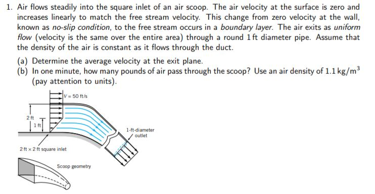 Solved Air flows steadily into the square inlet of an air | Chegg.com