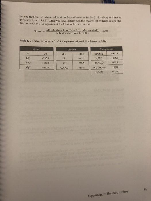 Solved PART 2: Calculate the theoretical deltaH using data | Chegg.com