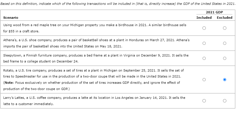Solved Based on this definition, indicate which of the | Chegg.com