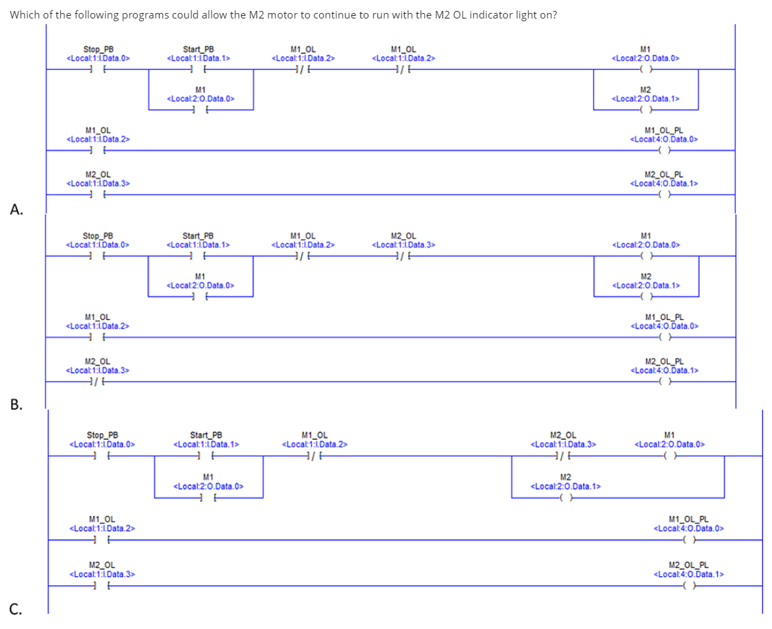 Solved Which of the following programs could allow the M2 | Chegg.com