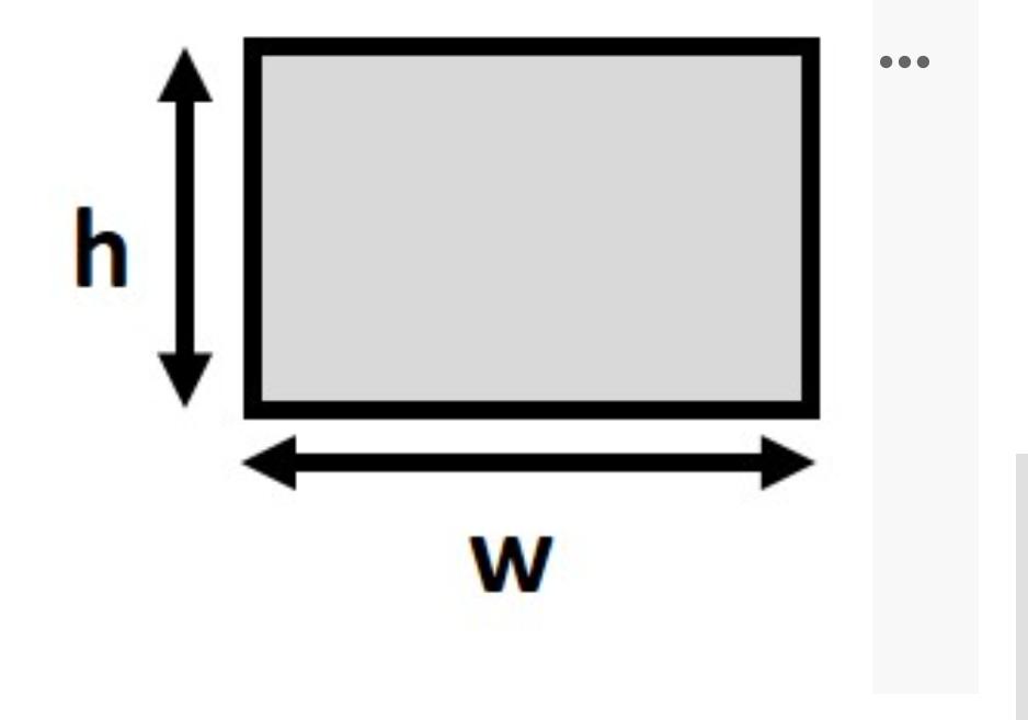 Solved This problem considers a closed, rectangular conduit | Chegg.com