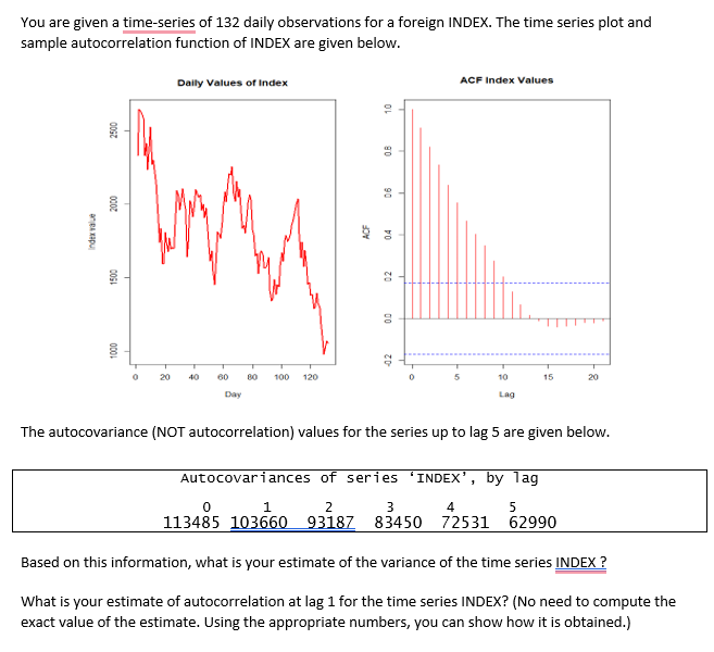 Solved You are given a time-series of 132 ﻿daily | Chegg.com