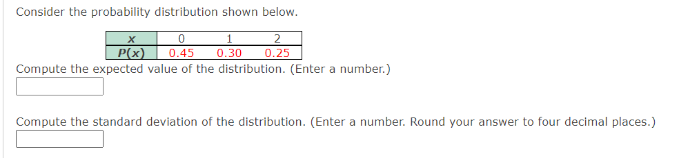 Solved Consider the probability distribution shown below. X | Chegg.com