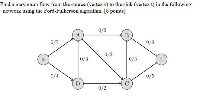Solved Find a maximum flow from the source (vertex s) to the | Chegg.com