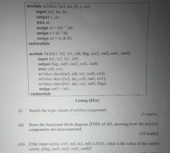 Solved module m3slice (in3, ini, bi, s, co); input in3, ini, | Chegg.com