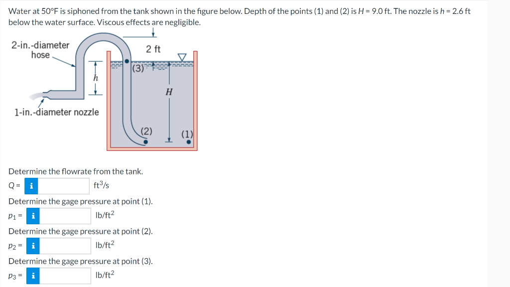 [Solved]: Water at ( 50^{ circ} mathrm{F} ) is siphoned