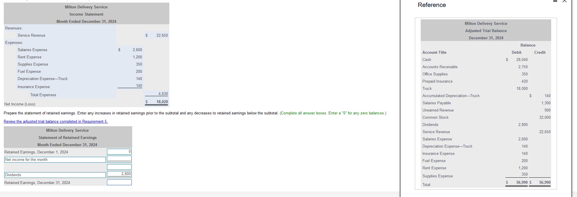 Solved If you could please help me solve the question | Chegg.com