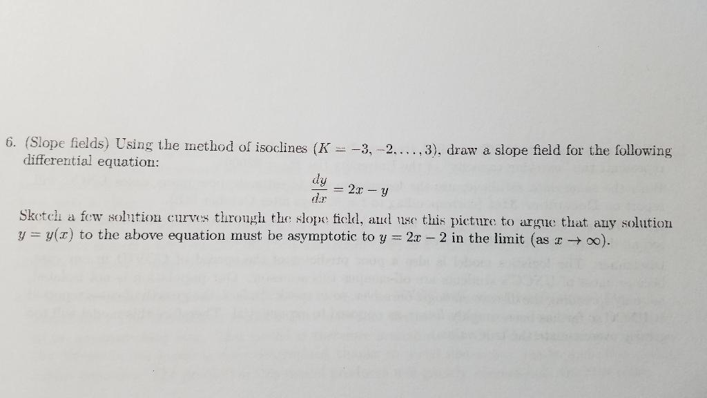 Solved 6. (Slope fields) Using the method of isoclines (K = | Chegg.com