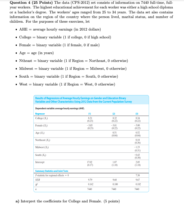 Solved Question 4 (25 Points) The data (CPS-2012) set | Chegg.com