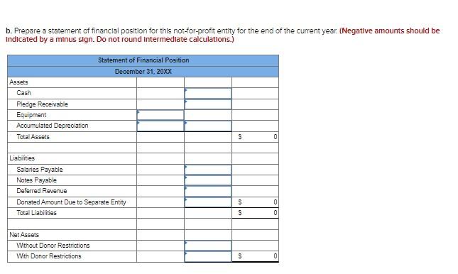 Solved A private not-for-profit entity is working to create | Chegg.com