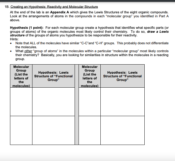 Solved B. Creating an Hypothesis: Reactivity and Molecular | Chegg.com