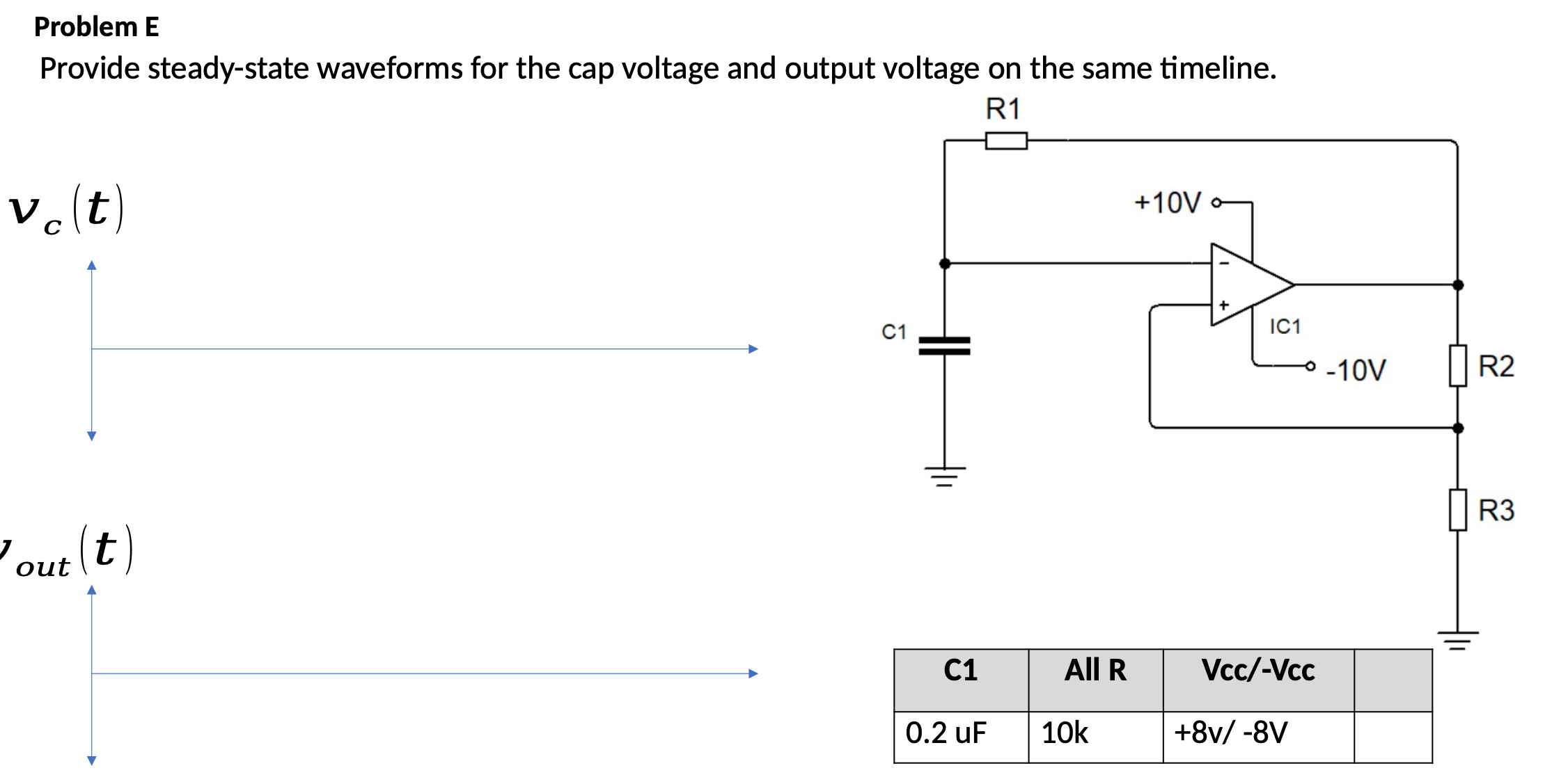 Solved Problem E Provide steady-state waveforms for the cap | Chegg.com