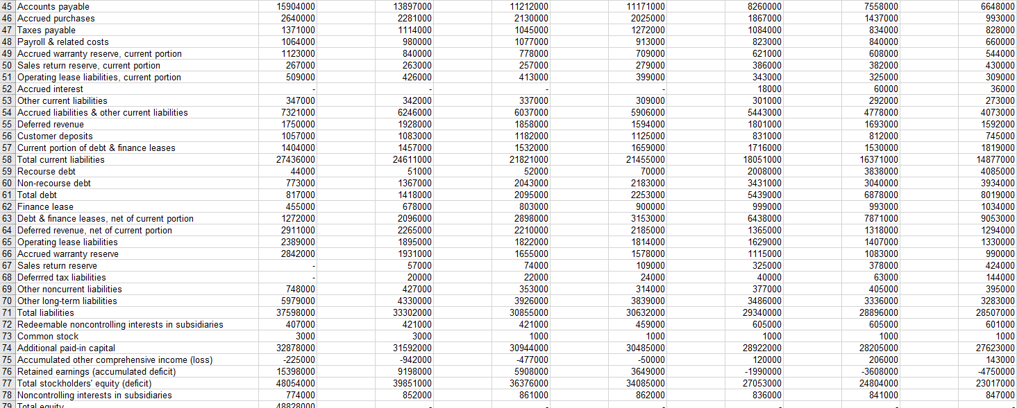 Solved Financial Calculations. Calculate accurate financial | Chegg.com