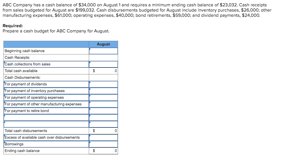 Solved ABC Company Has A Cash Balance Of 34 000 On August 1 Chegg