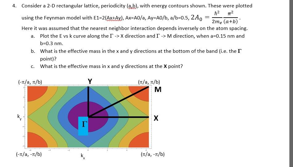 = 4. Consider a 2-D rectangular lattice, periodicity | Chegg.com