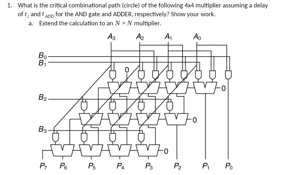 Solved 1. What is the critical combinational path (circle) | Chegg.com
