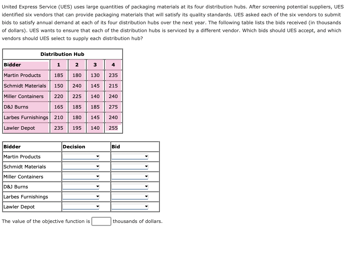 Solved United Express Service (UES) ﻿uses large quantities | Chegg.com