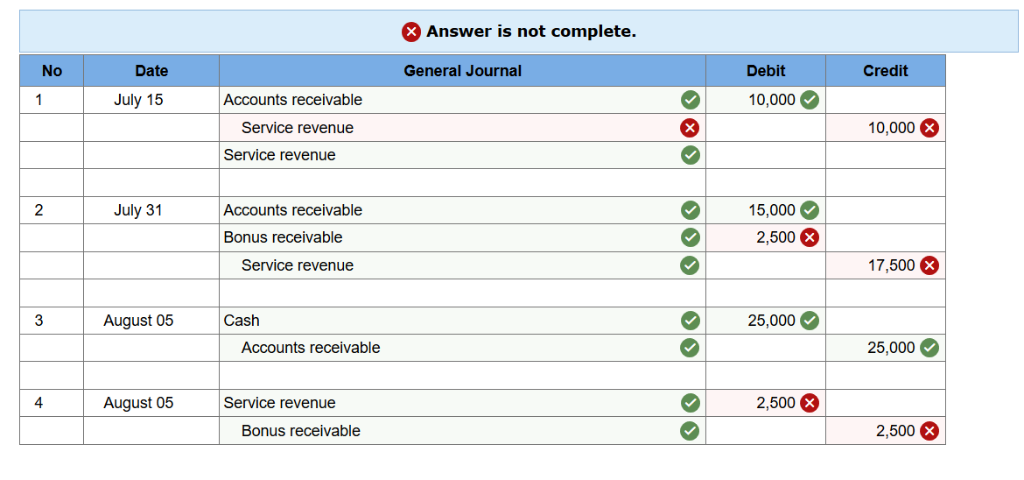Solved Return to question Exercise 5-11 Variable | Chegg.com