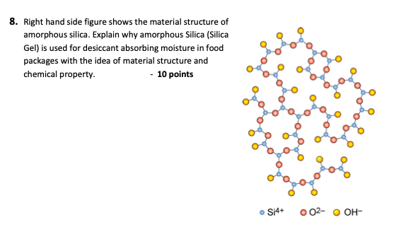 Silica Structure