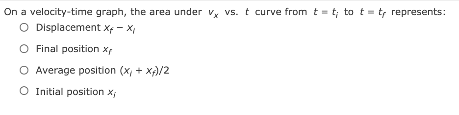 Solved On a velocity-time graph, the area under vx vs. t | Chegg.com