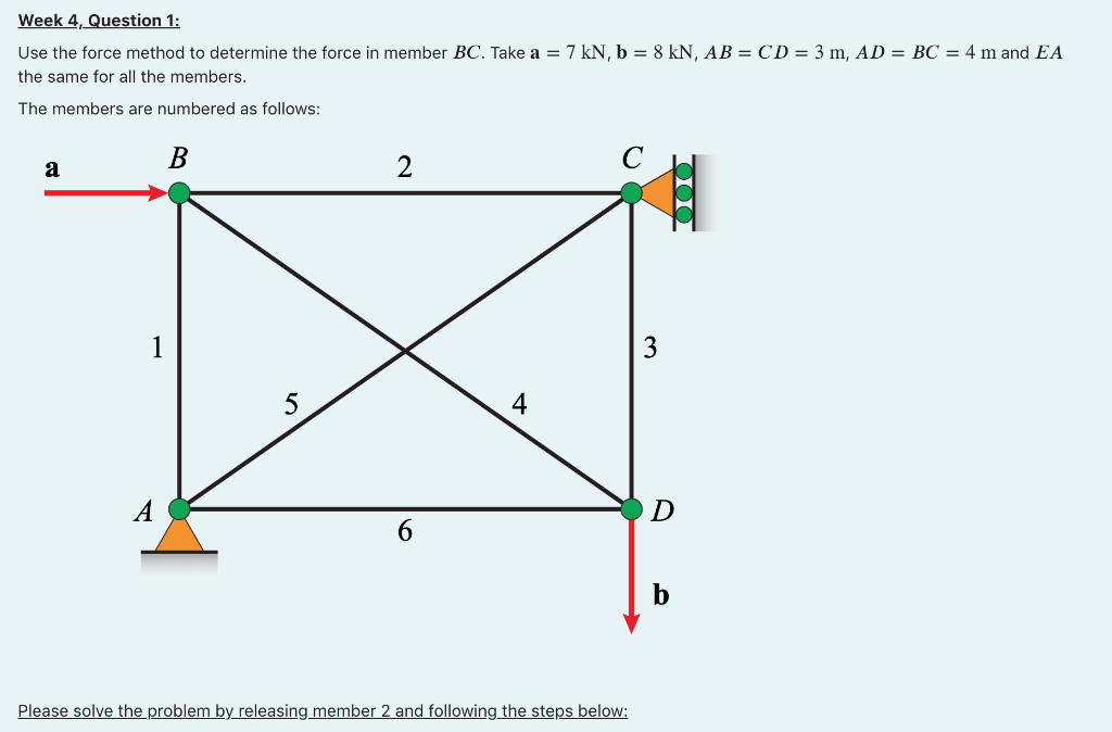 Solved Week 4, Question 1: Use the force method to determine | Chegg.com
