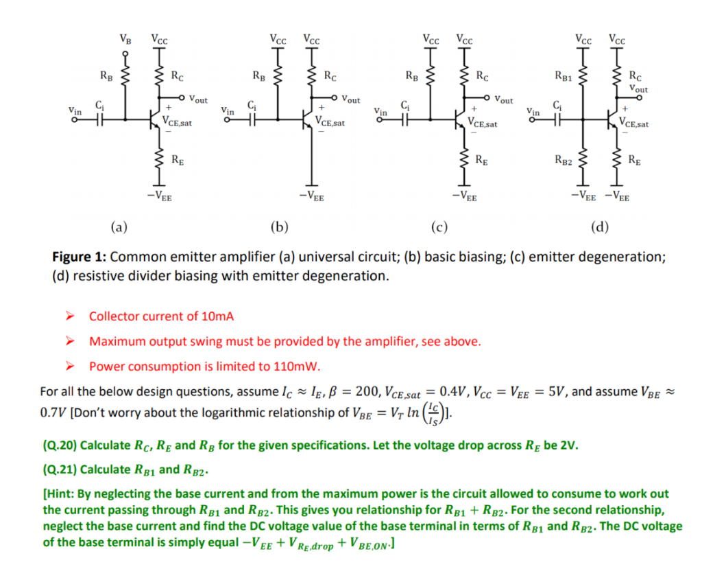 Solved (a) (b) (c) (d) Figure 1: Common emitter amplifier | Chegg.com