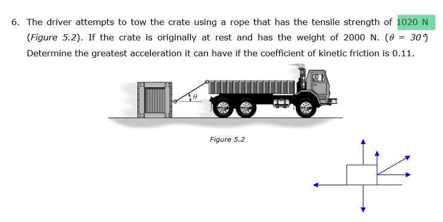 Solved = 6. The driver attempts to tow the crate using a | Chegg.com