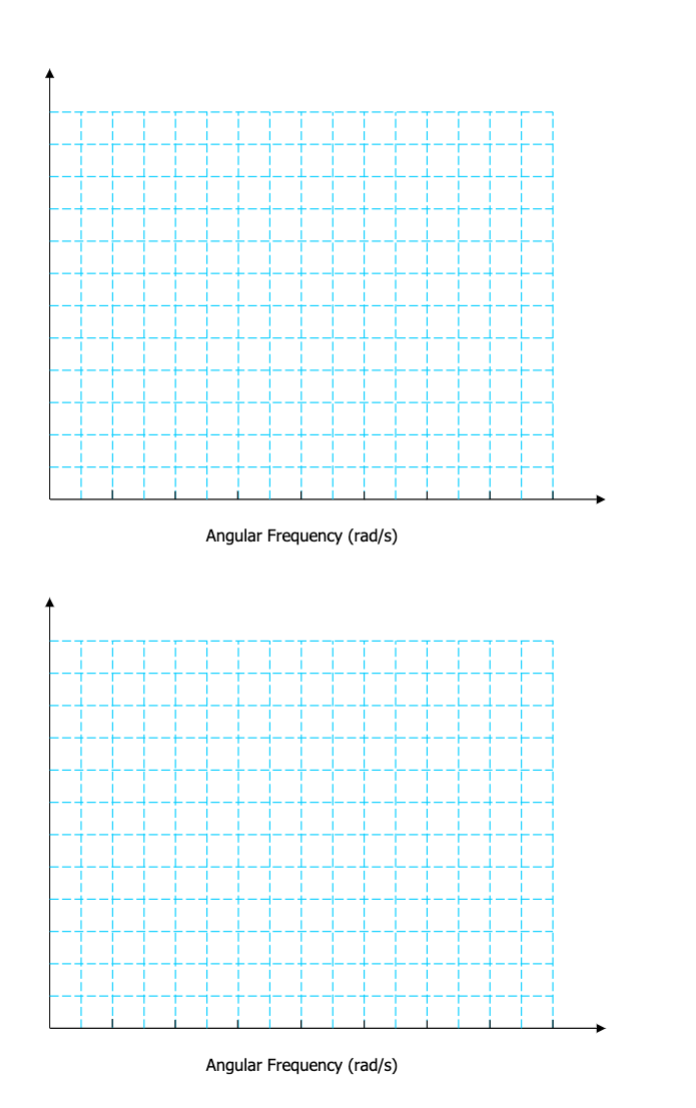 Solved Q7. Consider the op amp circuit below. (a) Find the | Chegg.com
