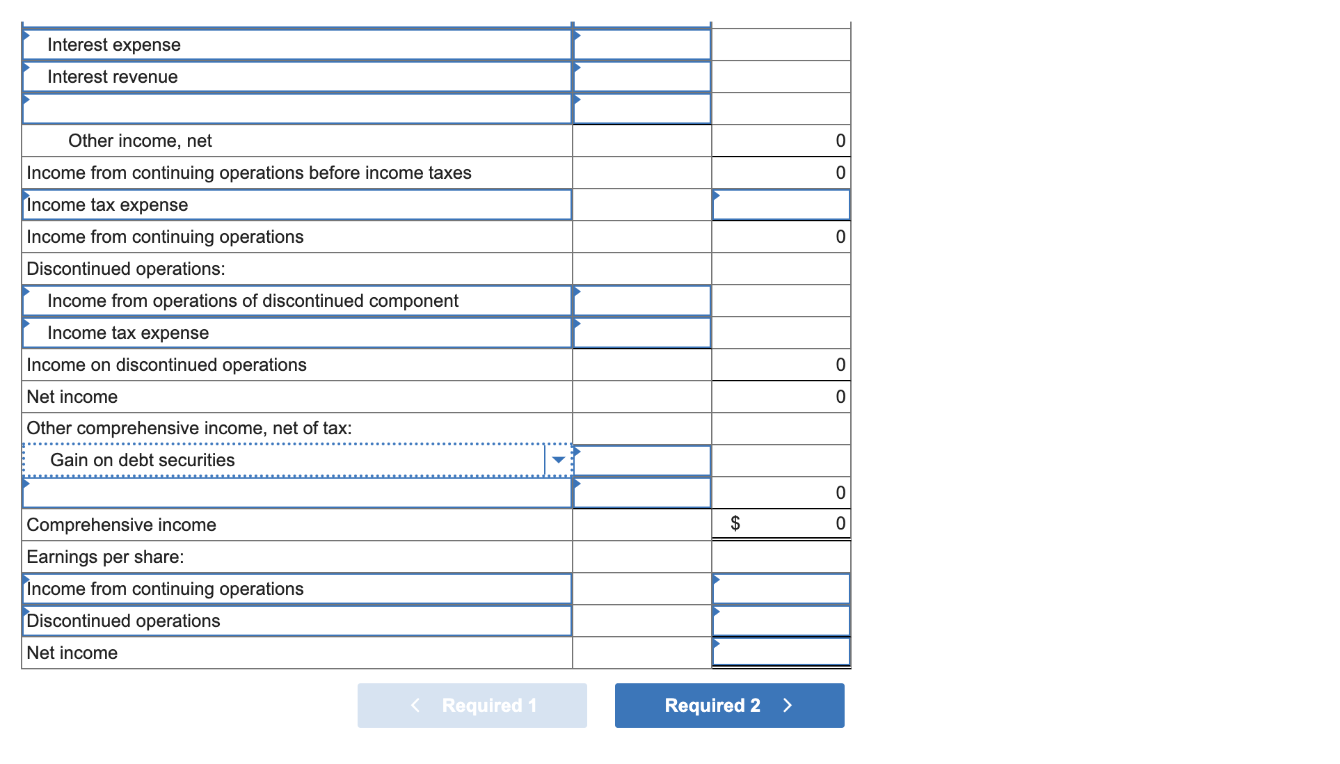 Solved The following income statement items appeared on the | Chegg.com