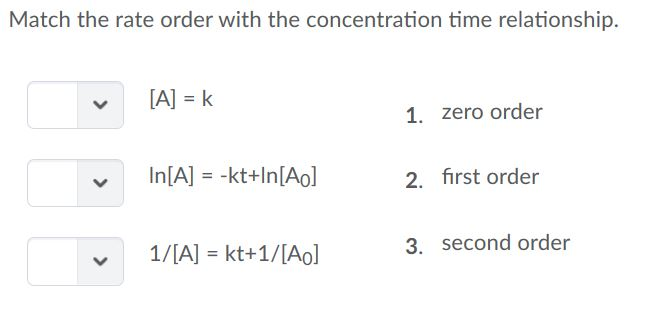 Solved Match the rate order with the concentration time | Chegg.com