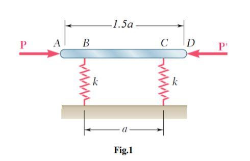 Solved The rigid bar AD is attached to two springs of | Chegg.com