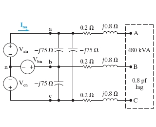 Solved The line-to-neutral voltage at the terminals of the | Chegg.com