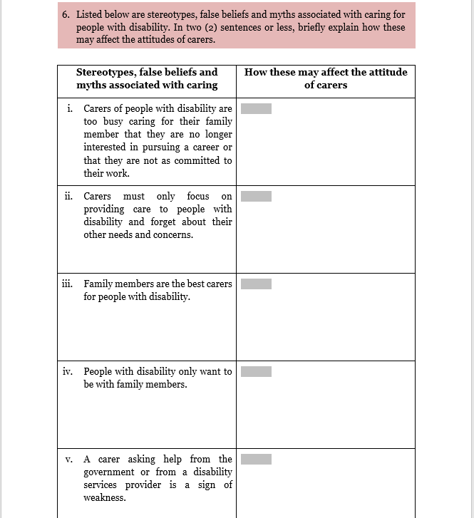 Solved 6. Listed below are stereotypes, false beliefs and | Chegg.com