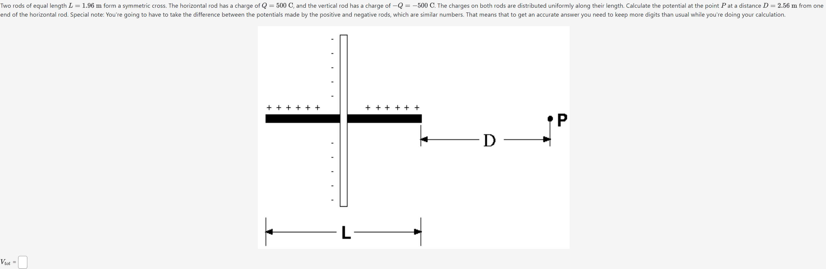 Solved Two rods of equal length L=1.96m form a symmetric | Chegg.com