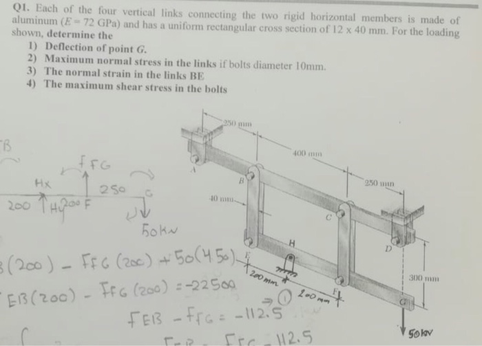 Solved Q1. Each of the four vertical links connecting the | Chegg.com