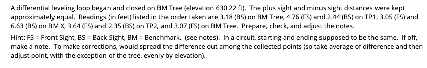Solved A differential leveling loop began and closed on BM | Chegg.com