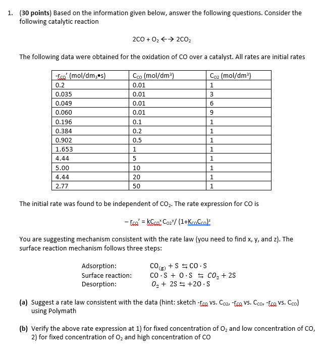 Solved (30 points) Based on the information given below, | Chegg.com Solved (30 points) Based on the information given below, | Chegg.com