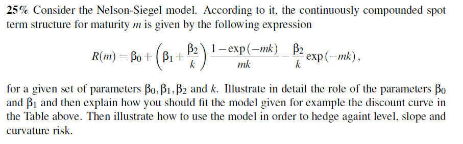 25% Consider the Nelson-Siegel model. According to | Chegg.com