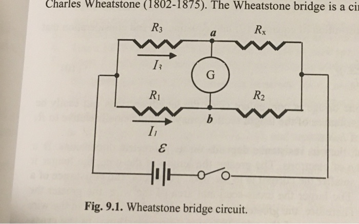 Solved Charles Wheatstone (1802-1875). The Wheatstone bridge | Chegg.com