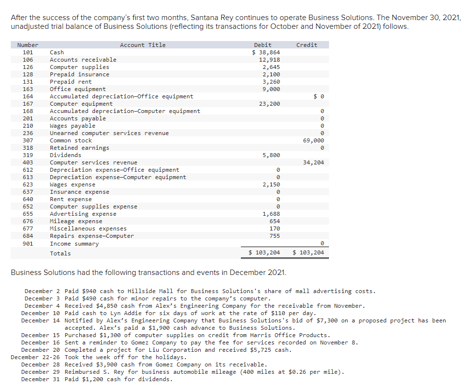Journal entry worksheet
