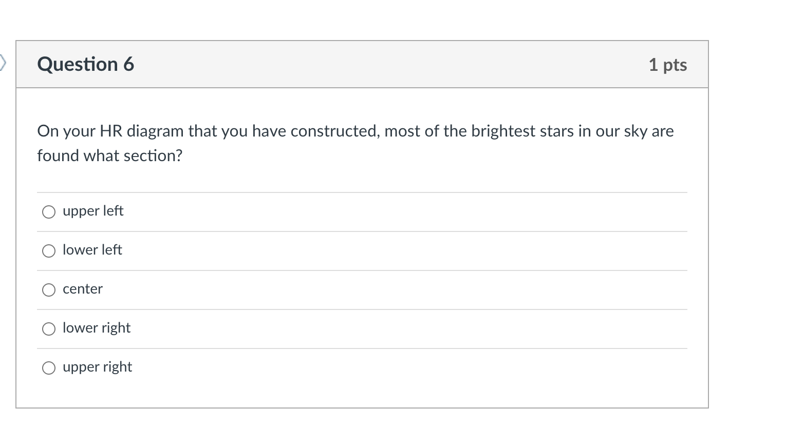 Solved Question 6 1 pts On your HR diagram that you have | Chegg.com