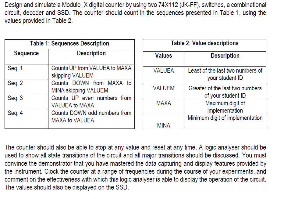 Design and simulate a Modulo_X digital counter by | Chegg.com